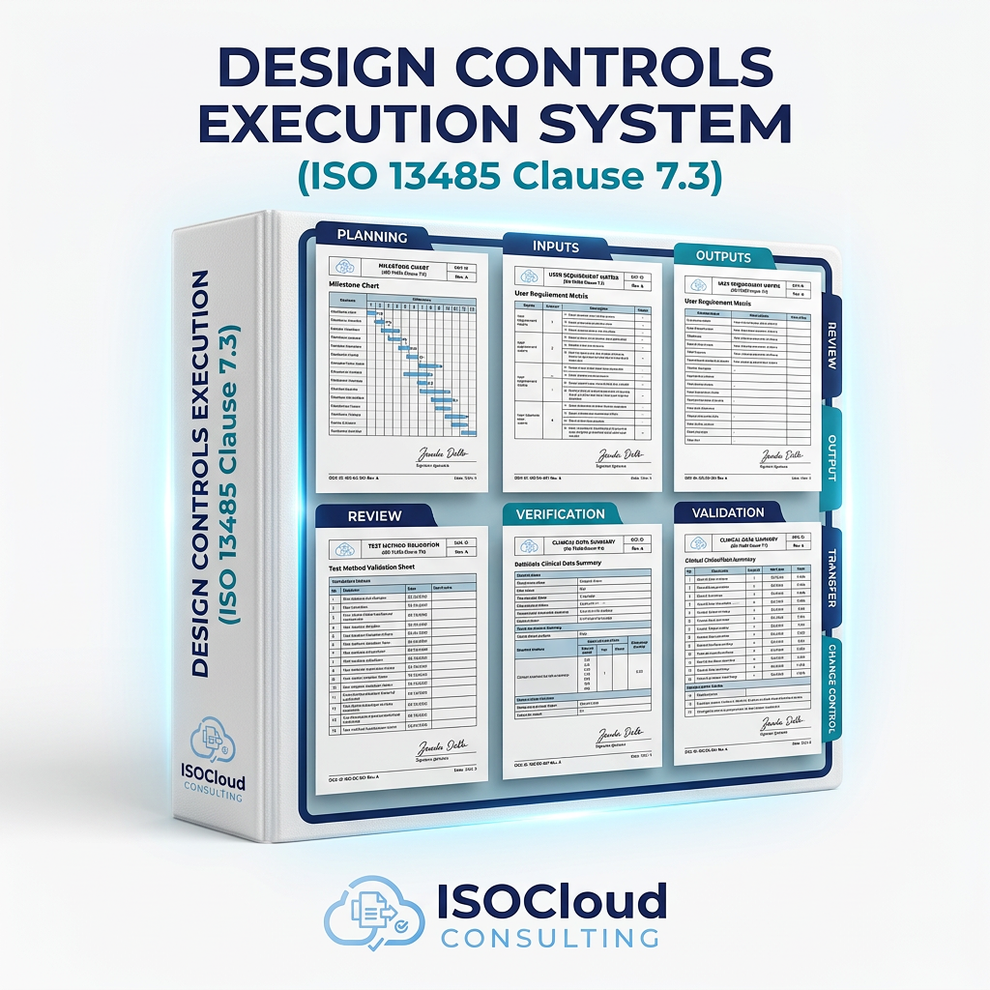 ISO 13485 Clause 7.3 Design Controls | Design Inputs, Reviews, V&V ...
